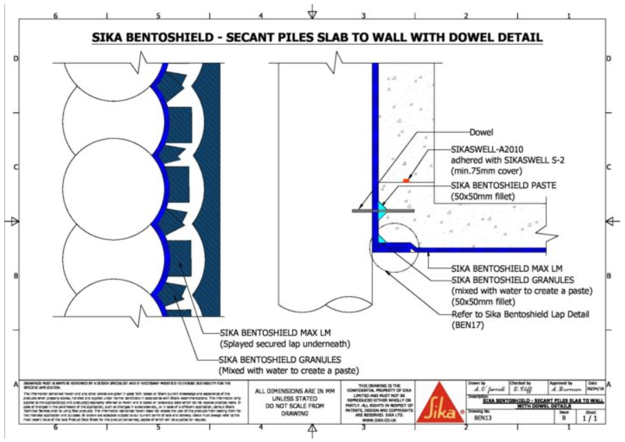 Sika BentoShield MAX LM I Waterproofing I Sika Ireland