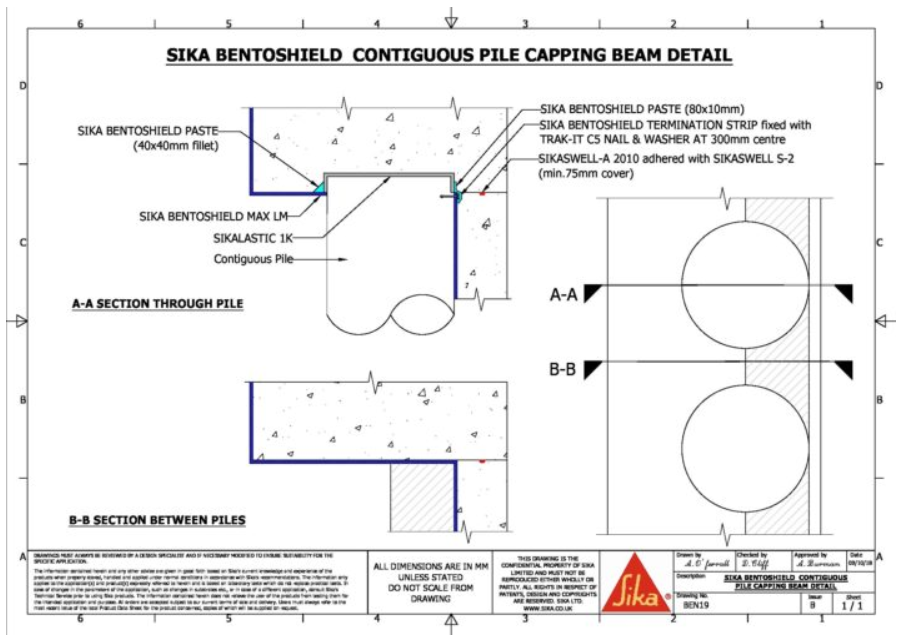 Sika BentoShield MAX LM I Waterproofing I Sika Ireland