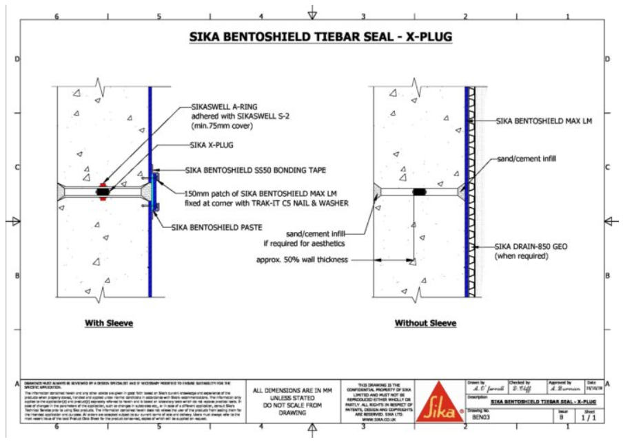 Sika BentoShield MAX LM I Waterproofing I Sika Ireland