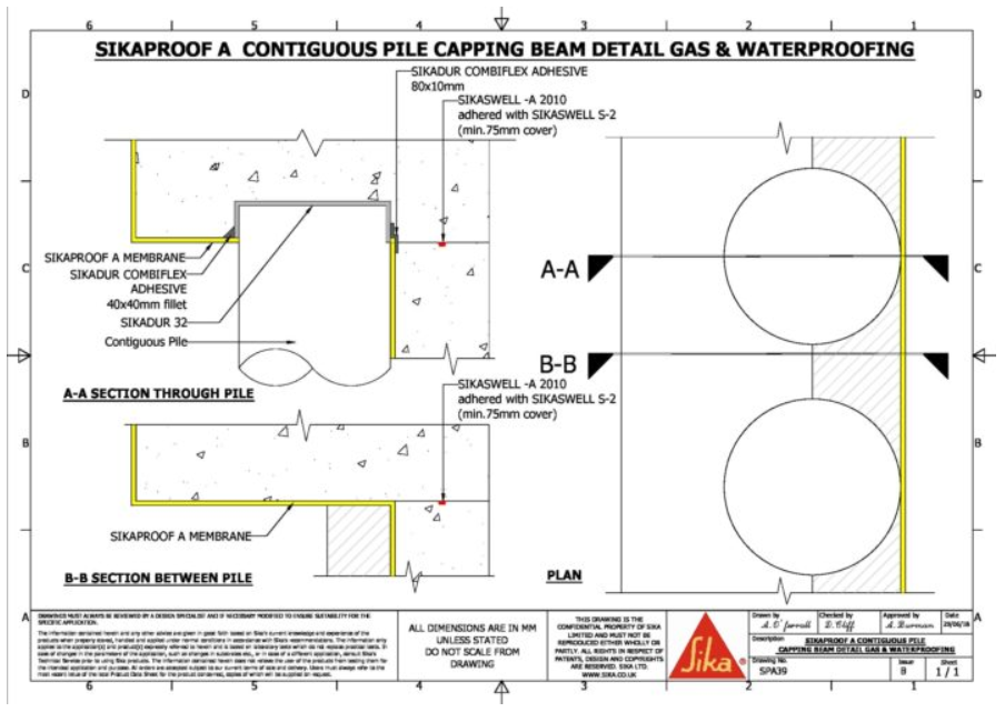 SikaProof-A Gas and Waterproofing Protection I Waterproofing I Sika Ireland