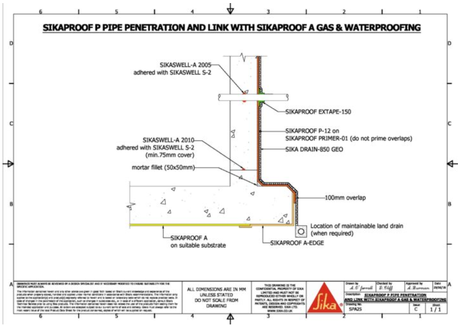 SikaProof-A Gas and Waterproofing Protection I Waterproofing I Sika Ireland
