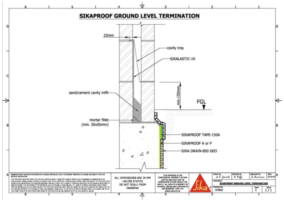 SikaProof-A I Waterproofing