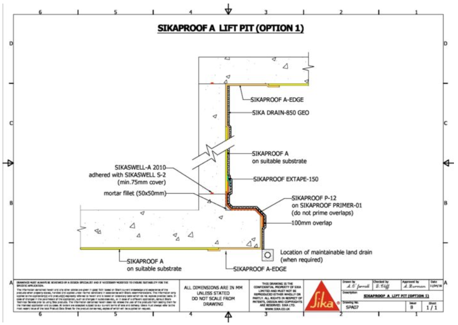 SikaProof-A I Waterproofing
