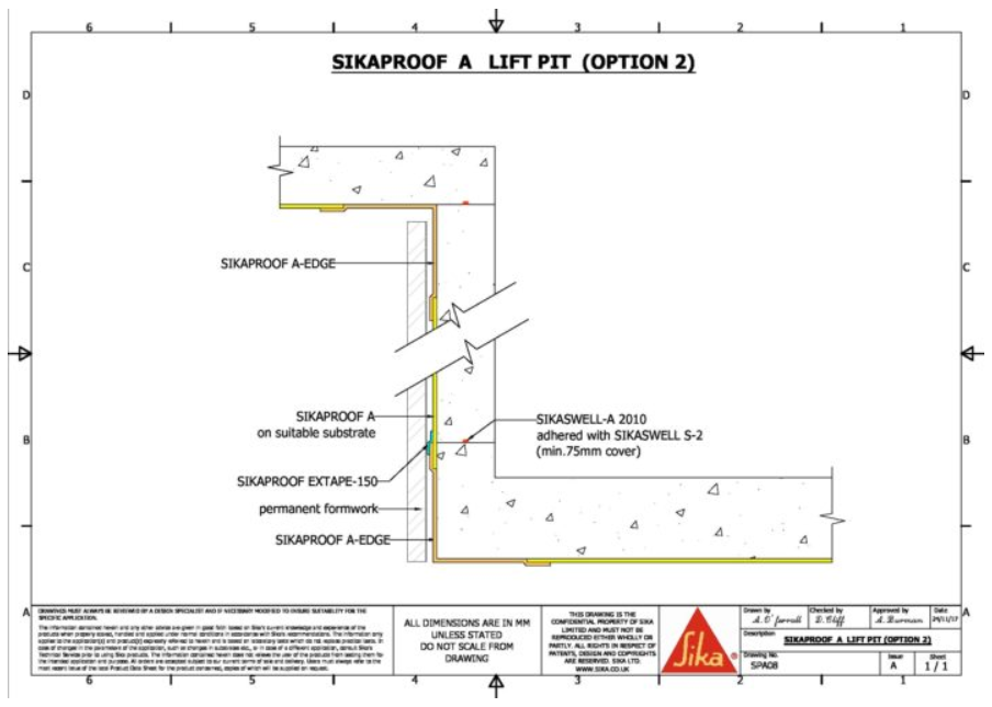 SikaProof-A I Waterproofing