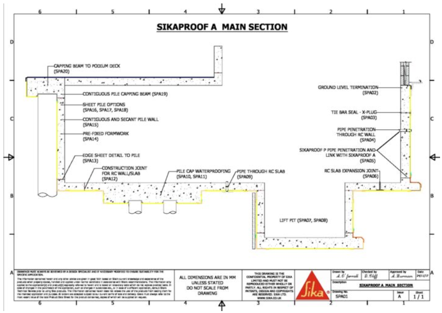 SikaProof-A I Waterproofing