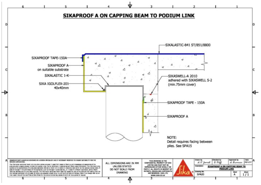 SikaProof-A I Waterproofing