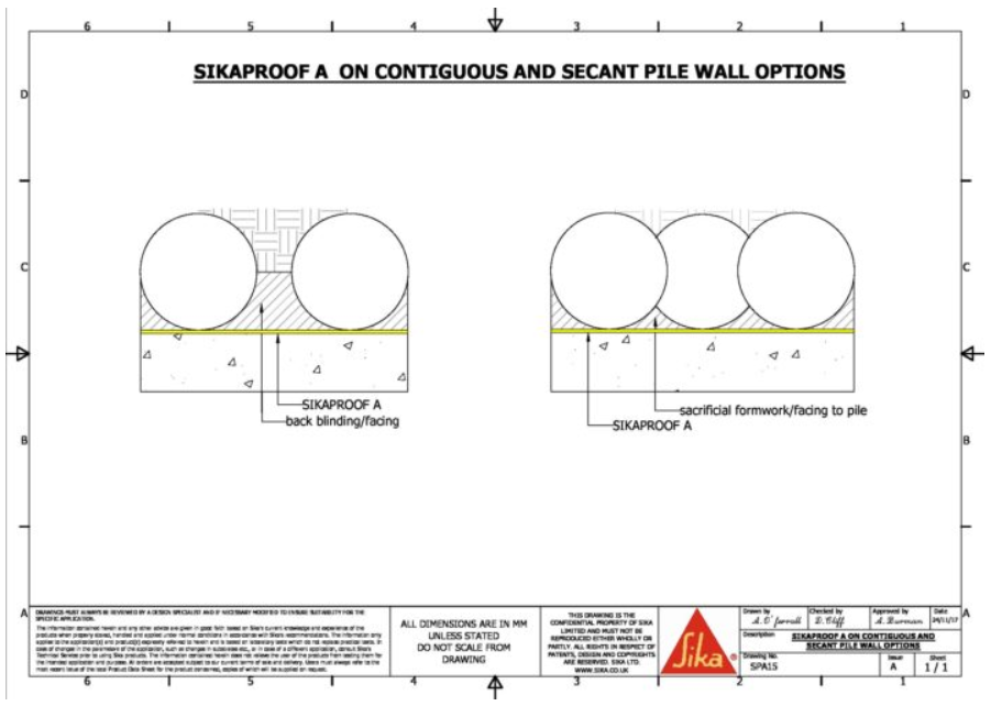 SikaProof-A I Waterproofing