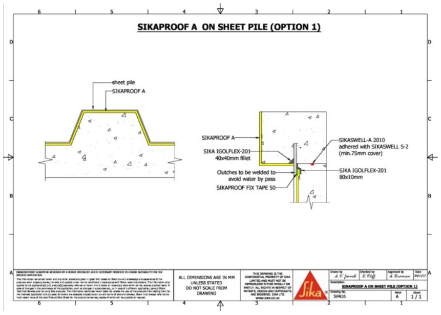 SikaProof-A I Waterproofing