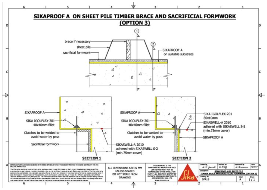 SikaProof-A I Waterproofing
