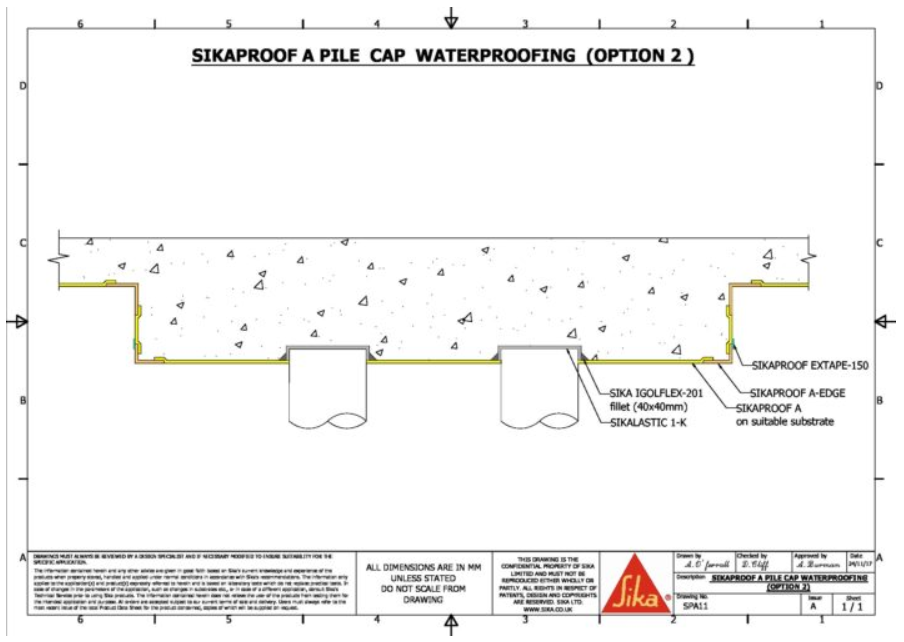 SikaProof-A I Waterproofing