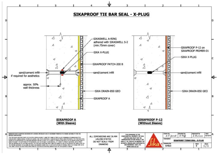 SikaProof-A I Waterproofing